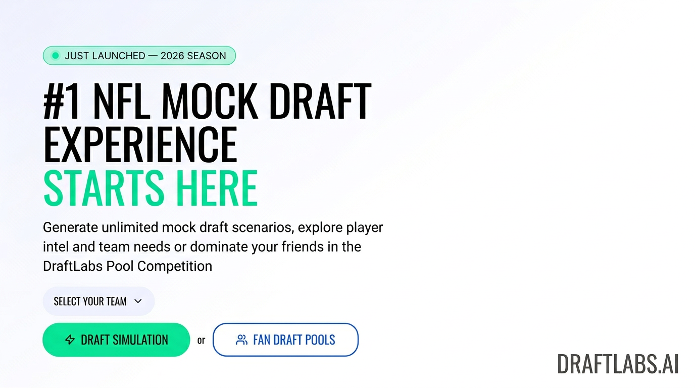 Los Angeles Rams 2026 NFL Draft Needs & Team Analysis | Draft Labs Intel