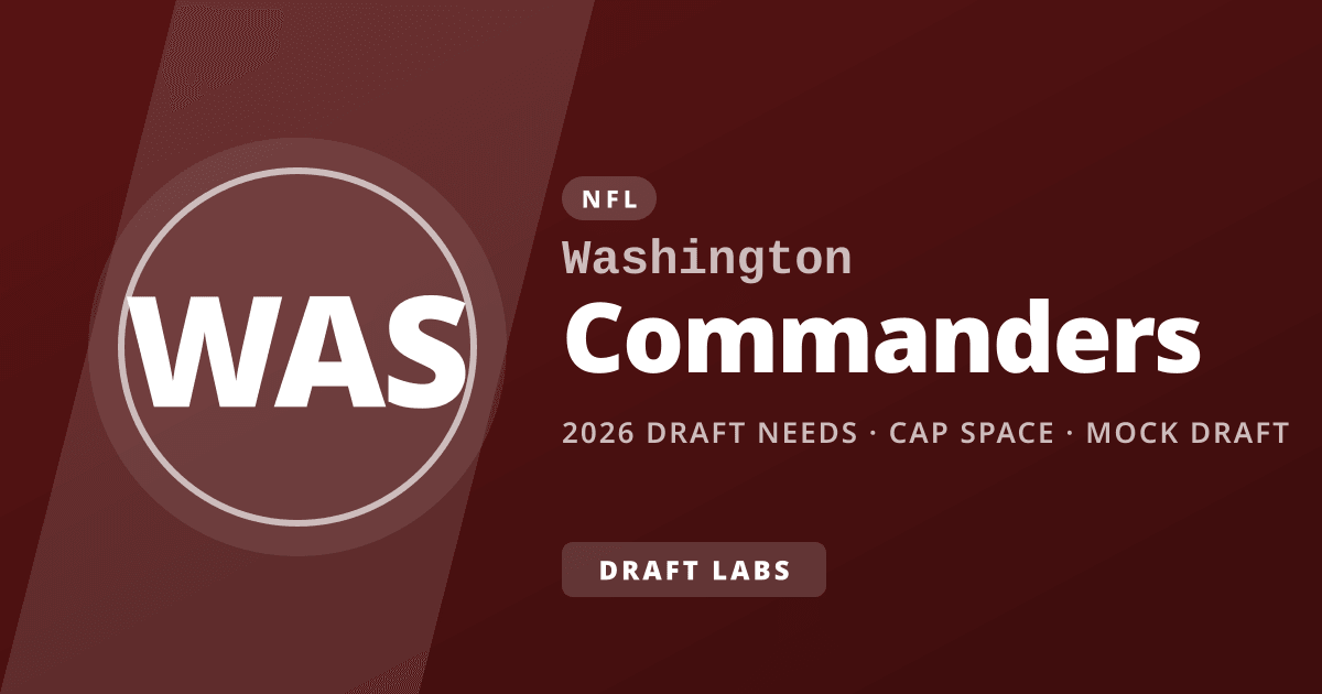 Washington Commanders 2026 Draft Needs, Cap Space & Mock Draft | Draft Labs